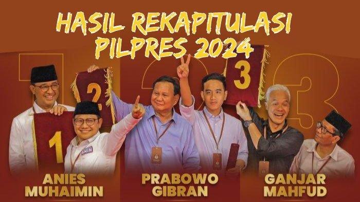 Hasil Rekapitulasi Pilpres Segera Diumumkan: Prabowo Catat Rekor, Anies Menang 2 Provinsi ...