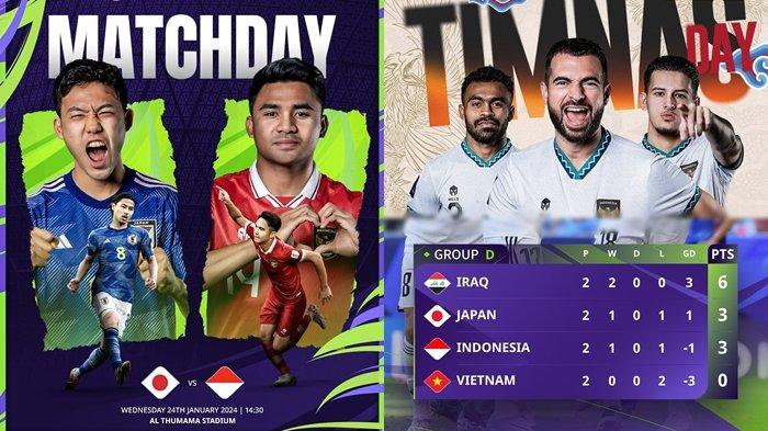 Head to head Jepang vs Timnas Indonesia, Garuda Pernah Bantai Samurai Biru 7-0 - Tribunmanado.co.id