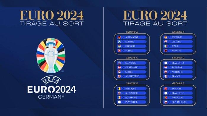 Jadwal Euro 2024 Laga Ketiga Fase Grup: Jerman, Spanyol, Italia ...