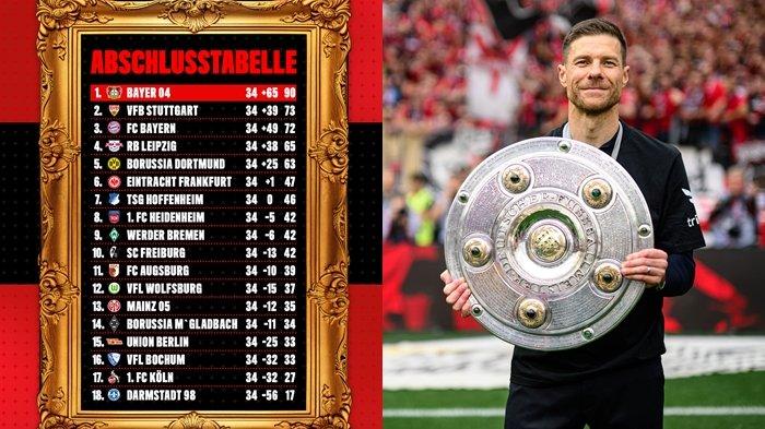 Klasemen Akhir Liga Jerman: Leverkusen Juara, Bayern Munchen Disalib ...