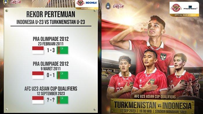 Link Live Streaming Timnas U23 Indonesia vs Turkmenistan, Nonton Gratis Aksi Garuda Muda Disini ...