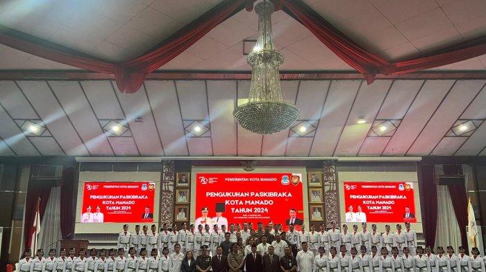 Pemkot Lindungi Paskibraka Kota Manado 2024 dengan Jaminan Kematian dan ...