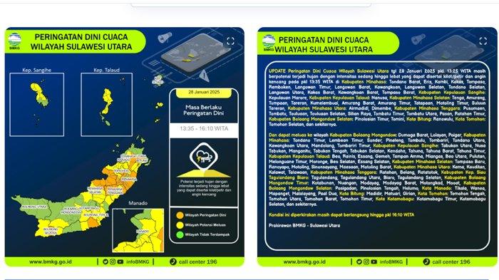 Update Info Siang Ini, Peringatan Dini Cuaca di Sulawesi Utara Selasa ...