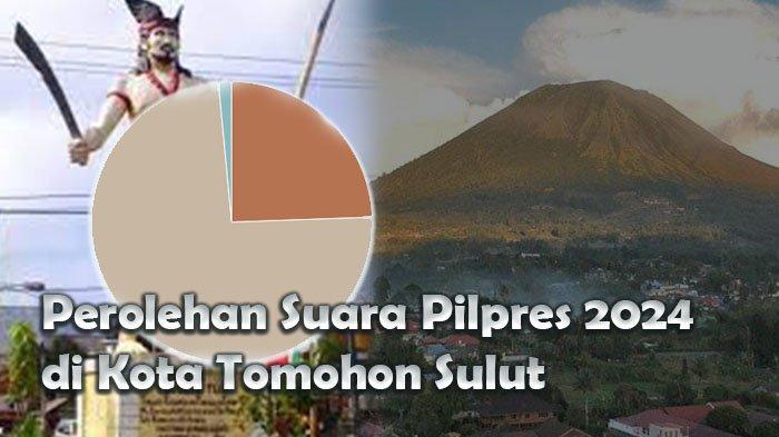 Perolehan Suara Pilpres di Tomohon, Update Hari Ini Kamis 29 Februari 2024 - Tribunmanado.co.id