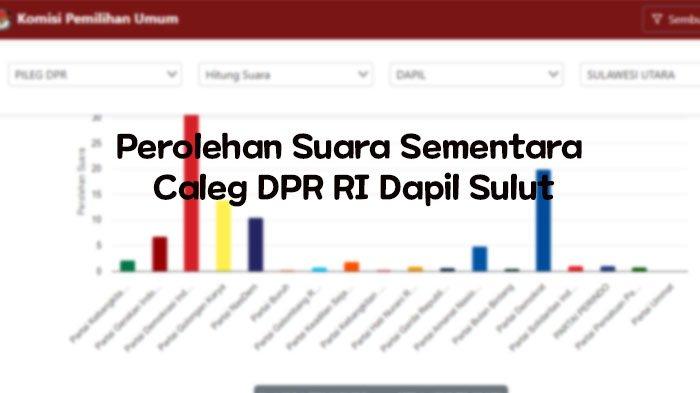 Perolehan Suara Sementara Caleg DPR RI Dapil Sulut Semua Partai Siang Ini Jumat 16 Februari 2024 ...