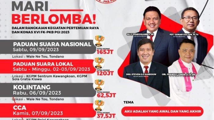 Dihadiri 96 Sinode se-Indonesia, Ini Jadwal Pertemuan Raya dan Konas ...
