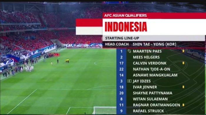 Sedang Berlangsung Indonesia vs China di Kualifikasi Piala Dunia 2026, Nonton di Sini - Halaman ...