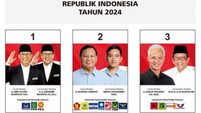 Syarat Pilpres Berlangsung Satu Putaran dan Skenario Jika Dua Putaran - Tribunmanado.co.id