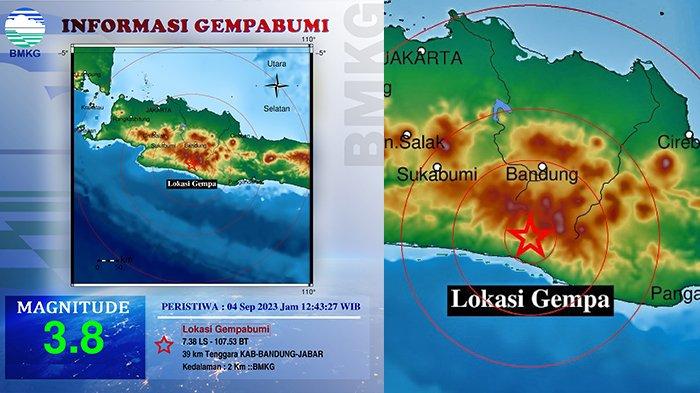 Update Info: Gempa di Jawa Barat Terjadi di Kedalaman 2 Km, Data BMKG Siang Ini, Cek Titik ...
