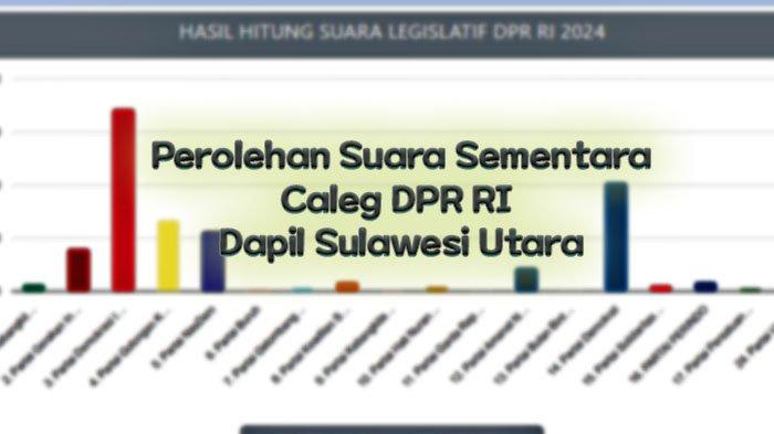 Perolehan Suara Sementara Caleg DPR RI Dapil Sulut Semua Partai, Update Selasa 20 Februari 2024 ...