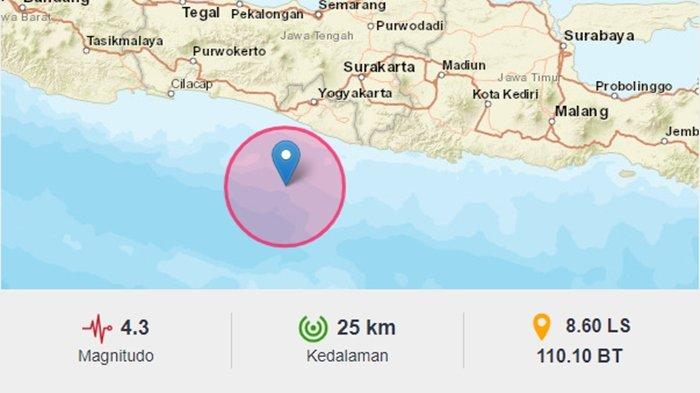 Yogyakarta Diguncang Gempa Magnitudo 4,3 Malam Ini, Info BMKG Pusatnya di Laut - Tribunmanado.co.id