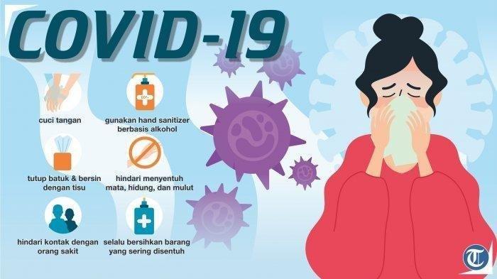 Hindari Melakukan Gerakan-gerakan Ini untuk Cegah Penularan Covid 19 ...