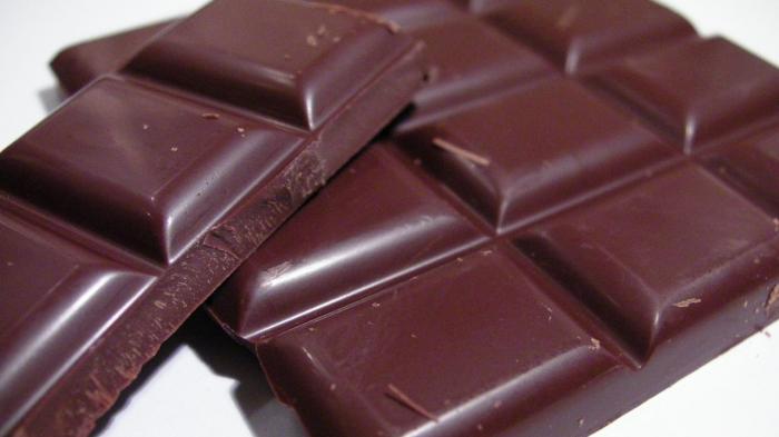 Ini Dia Coklat yang Bikin Awet Muda - Tribunmanado.co.id