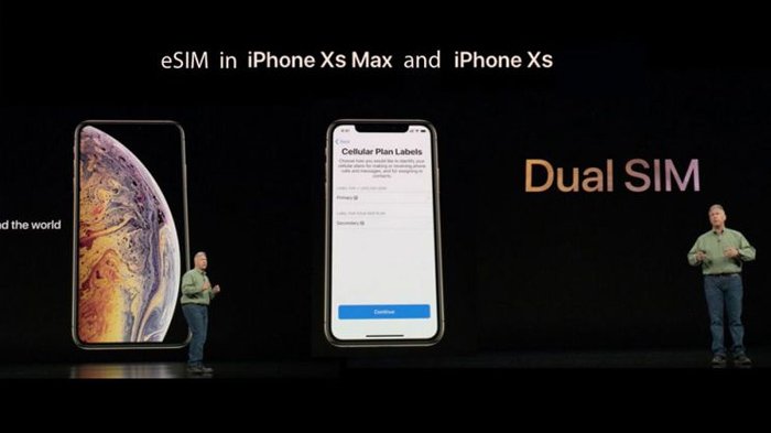 Mengenal Teknologi e-SIM pada iPhone XS dan XS Max - Tribunmanado.co.id