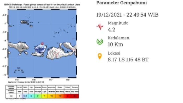 Gempa Bumi Magnitudo 4,2 Pukul 22:49 WIB, Guncang Dua Wilayah, Berikut Info BMKG Terkait ...