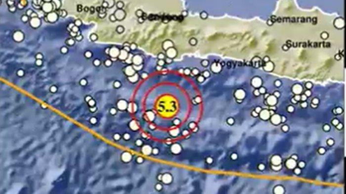 Gempa Bumi Guncang Jawa Barat Baru Saja, Info Terkini BMKG Guncangan di Laut, Ini Skala ...