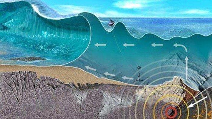 Gempa Magnitudo 5.5 Berpusat di Laut Senin 21 Maret 2022 Info Terkini, Ini Lokasinya ...