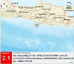 Gempa Terkini Pagi Ini Minggu 14 Mei 2023, Pusat Guncangan di Laut, Info BMKG Magnitudonya ...