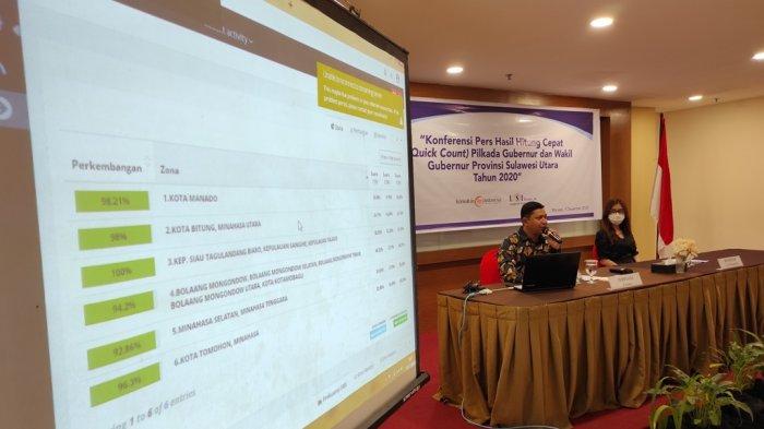 Daftar Quick Count Lembaga Survei yang Akurat di Pilpres 2019, Litbang Kompas hingga LSI Denny ...