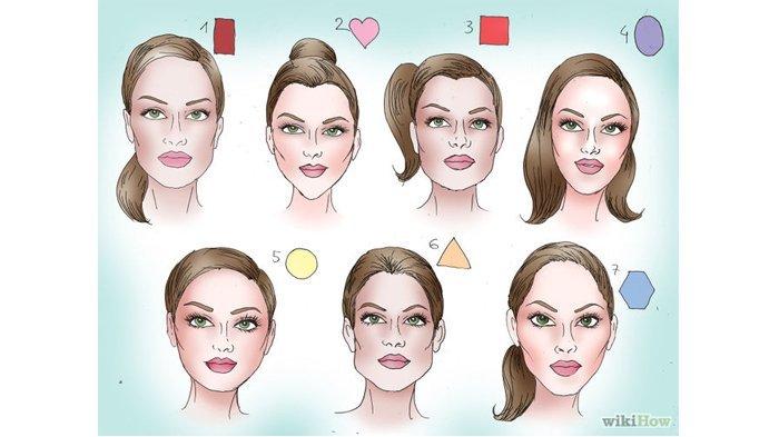 UNGKAP Kepribadian Seseorang Lewat Bentuk Wajah, Wajah Persegi Tipe ...