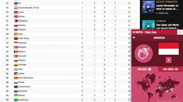 UPDATE Perolehan Medali Indonesia Olimpiade Tokyo 2020, Tempati Urutan ...