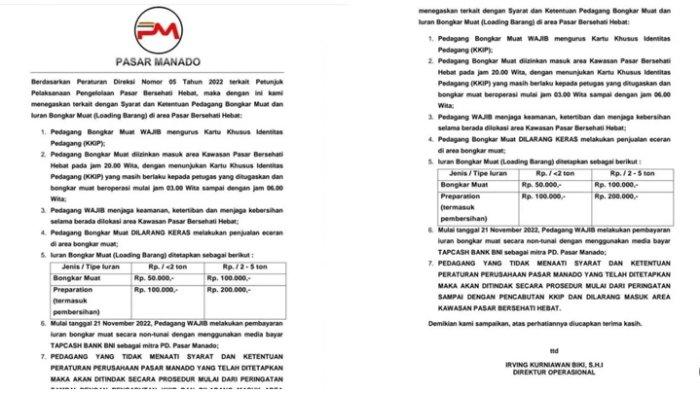 Biaya Bongkar Muat di Pasar Bersehati Dinilai Kemahalan, IKAPPI Ancam ...