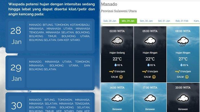 Peringatan Dini Cuaca Minggu 29 Januari hingga Senin 30 Januari 2023: Sulawesi Utara Hujan Lebat ...