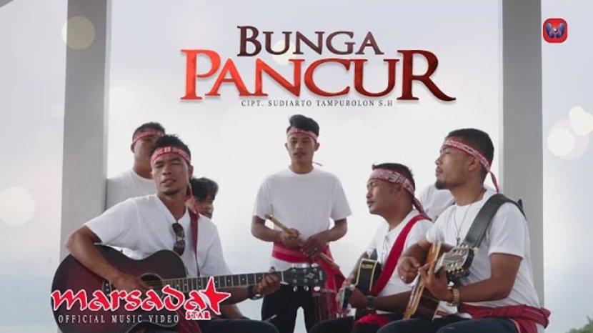 Chord Lagu Badut Pt 2 - Raavfy, Kunci Gitar Dasar F - Tribunmanado.co.id
