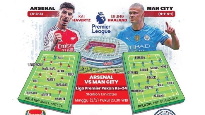 SEDANG BERLANGSUNG Arsenal Vs Man City, Tonton Live Streamingnya di Sini Selain SCTV via HP ...