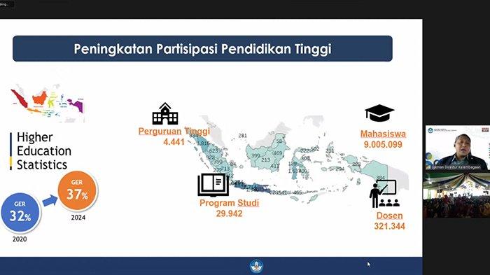 Dirjen Kelembagaan Dikti, Dr. Lukman: Mahasiswa UISU Harus Unggul ...