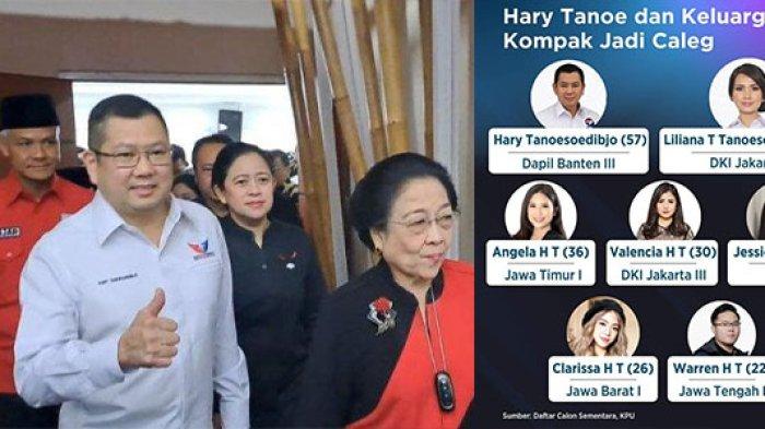 Hary Tanoesoedibjo Nyaleg Berjemaah Dikecam, Said Didu : Negeri Ini Sudah di Tangan Satu ...