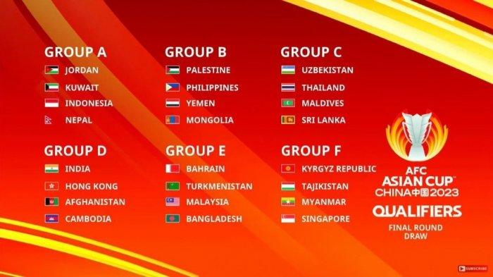 HASIL Drawing Kualifikasi Piala Asia 2023, Timnas Indonesia Masuk Grup Maut, Lawan Yordania ...