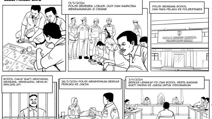 Sidang Godol Si Pemilik Senpi Terus Bergulir, Semua Saksi Menunjuk ...