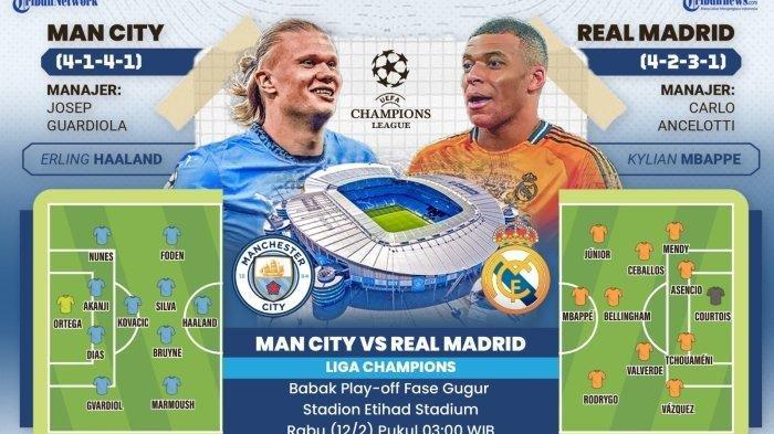 JADWAL Siaran Langsung Manchester City vs Real Madrid, Adu Hebat Haaland vs Kylian Mbappe, Link ...