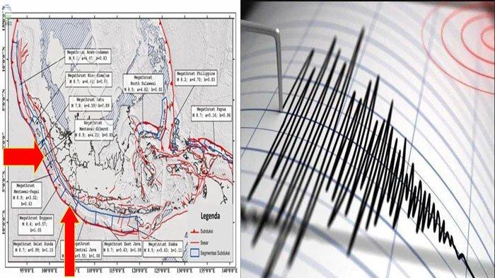 PENJELASAN BMKG Soal Kapan Gempa Dahsyat Zona Megathrust di Selat Sunda dan Mentawai-Siberut ...