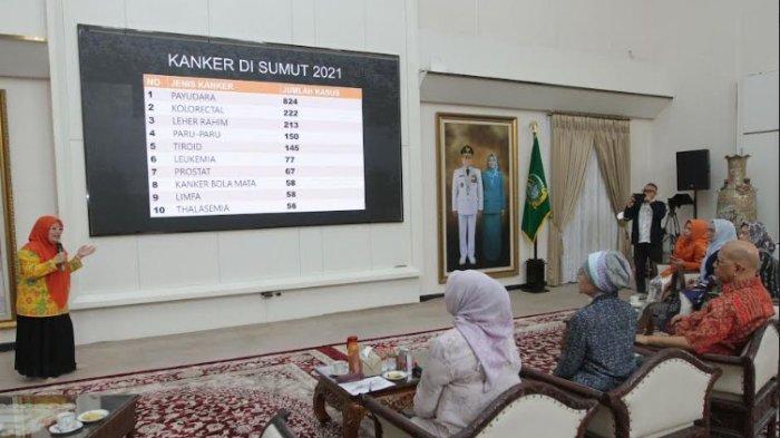SUMUT Jadi Tuan Rumah Hari Kanker Sedunia Tingkat Nasional pada 2023 - Tribun-medan.com