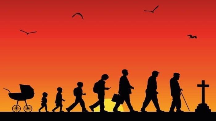 Konsep Kehidupan Manusia dalam Ruang dan Waktu, Materi Belajar Sejarah ...