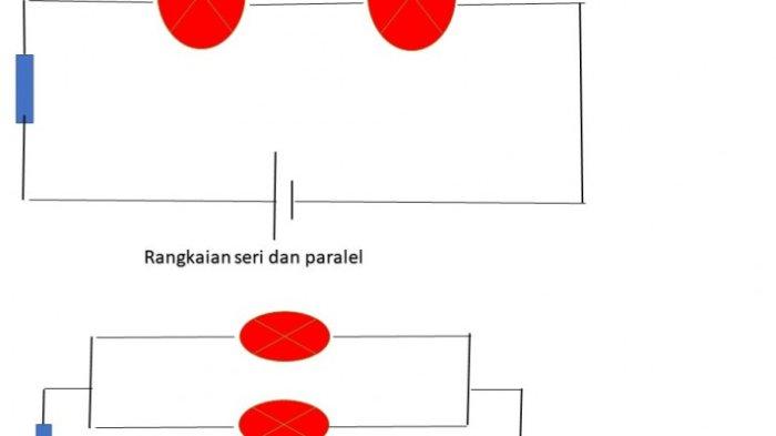 Mengenal Perbedaan Rangkaian Seri dan Paralel, Materi Belajar Fisika Kelas 12 - Tribun-medan.com