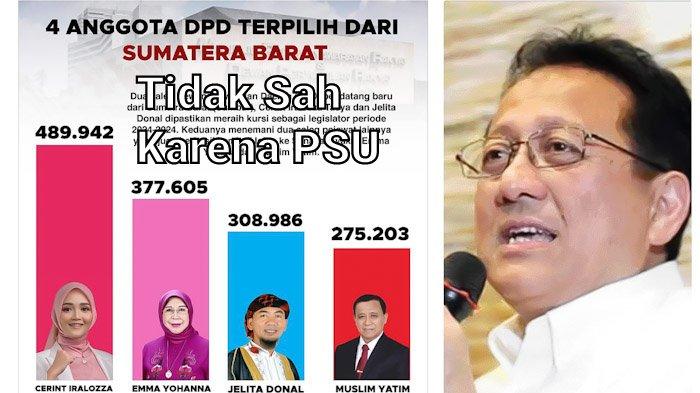 NASIB 4 Caleg DPD Sumbar Terpilih Usai Putusan MK Masukkan Nama Irman ... NASIB 4 Caleg DPD Sumbar Terpilih Usai Putusan MK Masukkan Nama Irman ...