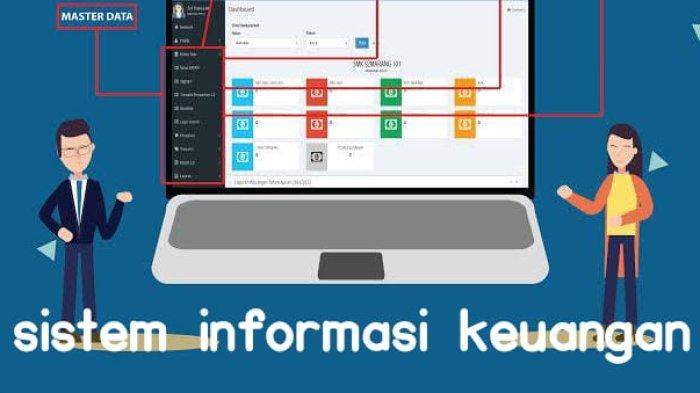 Sistem Informasi Keuangan : Pengertian, Fungsi dan Sifatnya, Materi ...