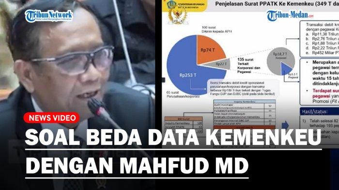 Ini Penjelasan Kemenkeu Soal Beda Data dengan Mahfud MD, Terkait Transaksi Janggal Rp349,87 ...