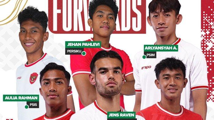KONDISI Terkini Pemain Timnas U-20 Indonesia Usai Tiba di China Jelang ...