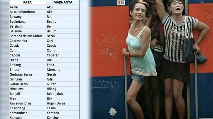 Kamu Ingin Mengerti Bahasa Banci? Yuk Lihat dan Pelajari Kosakatanya ...