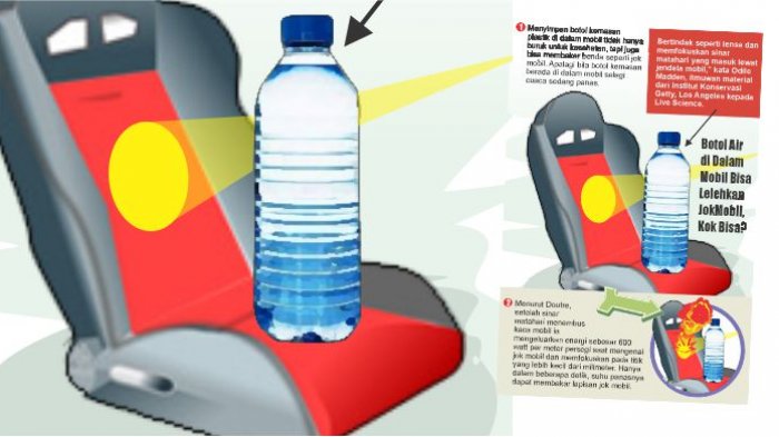 Bahaya Bila Menyimpan Botol Air di Dalam Mobil, Kok Bisa? - Tribun ...