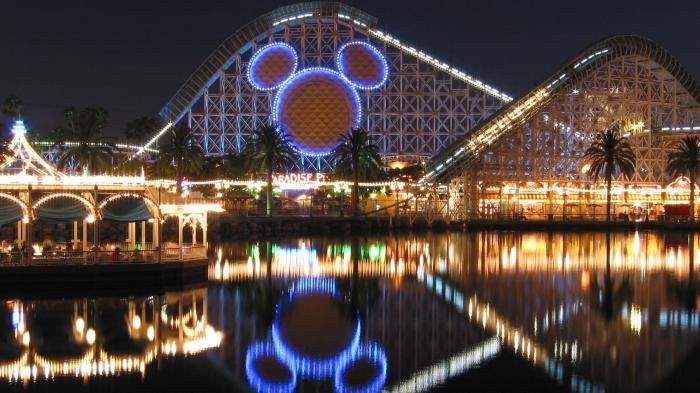 Disneyland Jadi Destinasi Wisata Dunia Paling Banyak Dikunjungi Versi ...