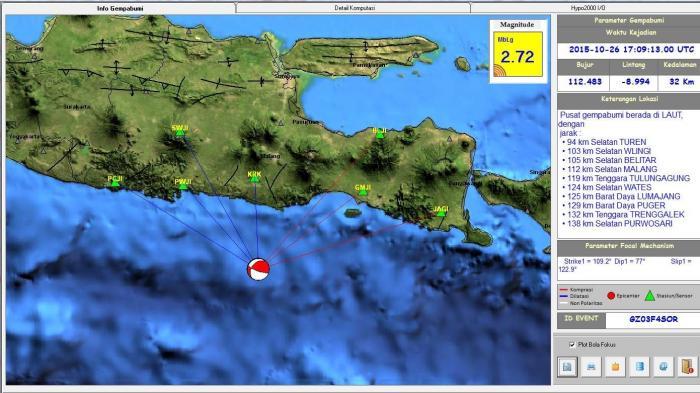 BREAKING NEWS: Jawa Timur Diguncang Gempa Besar Berkekuatan 6,2 SK - Tribun-medan.com