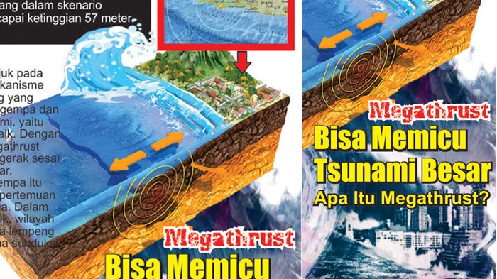 Megathrust Bisa Memicu Tsunami dan Tersebar di Beberapa Wilayah Titik Gempa - Tribun-medan.com