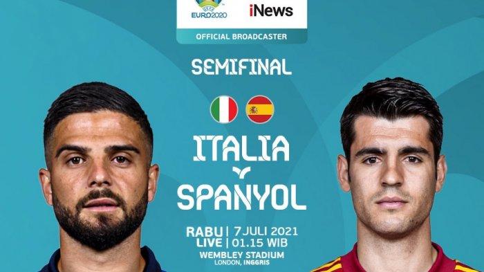 PREDIKSI Line Up Italia Vs Spanyol, La Furia Roja Minus Sarabia ...
