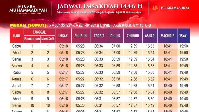 Jadwal Imsakiyah Medan dan Sekitarnya, Lengkap dengan Link Download PDF - Tribun-medan.com