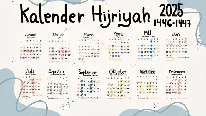 Kalender Hijriah Bulan Maret 2025, Awal Ramadhan Beserta Tanggal Merah dan Libur Nasional ...